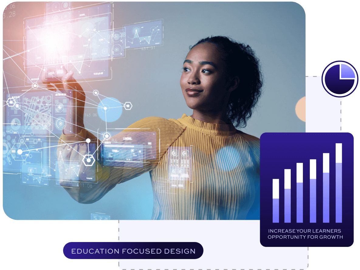 Kapeer – Limitless Learning Experiences